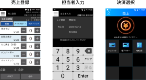 ATEMS Mobile LP - プラネット