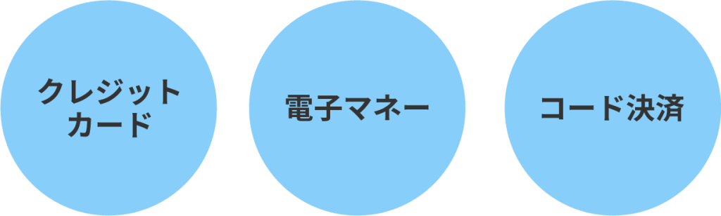 ATEMS Mobile LP - プラネット