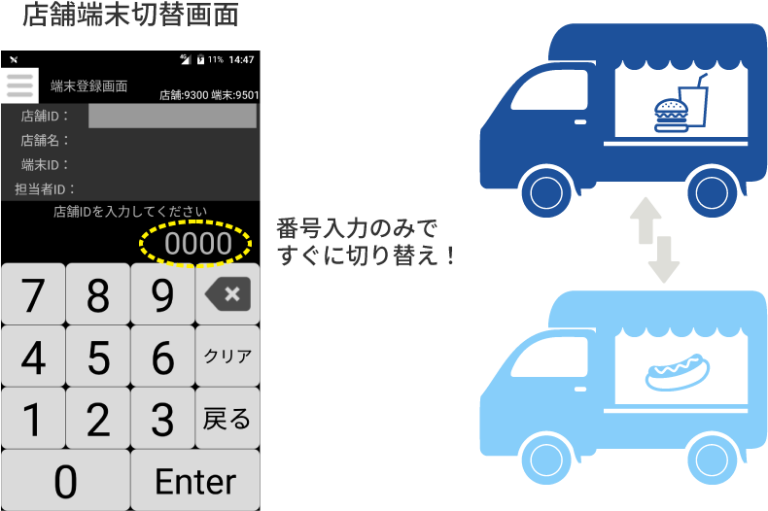 ATEMS Mobile | LP | プラネット